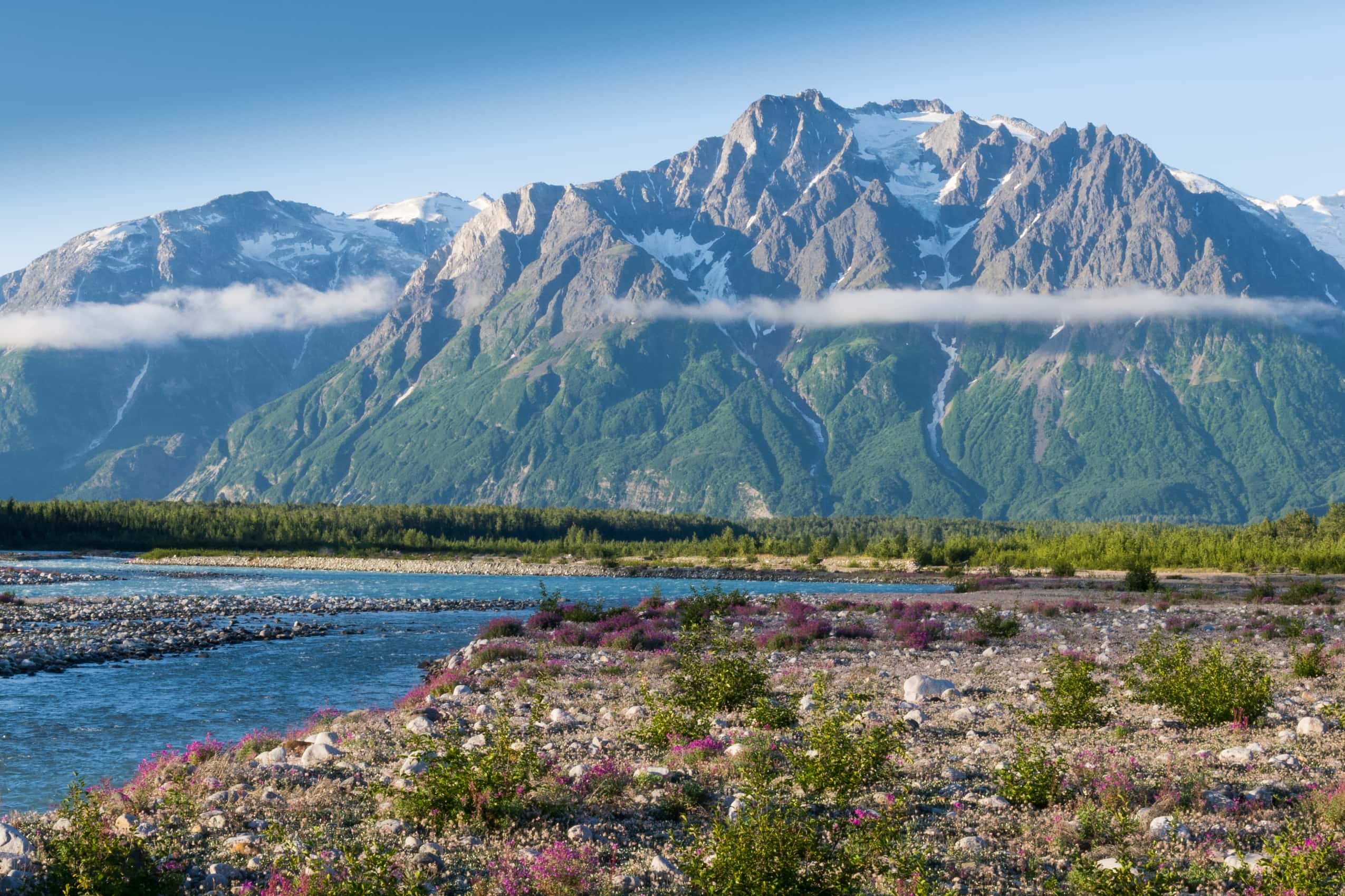 Why WRO - Wilderness River Outfitters